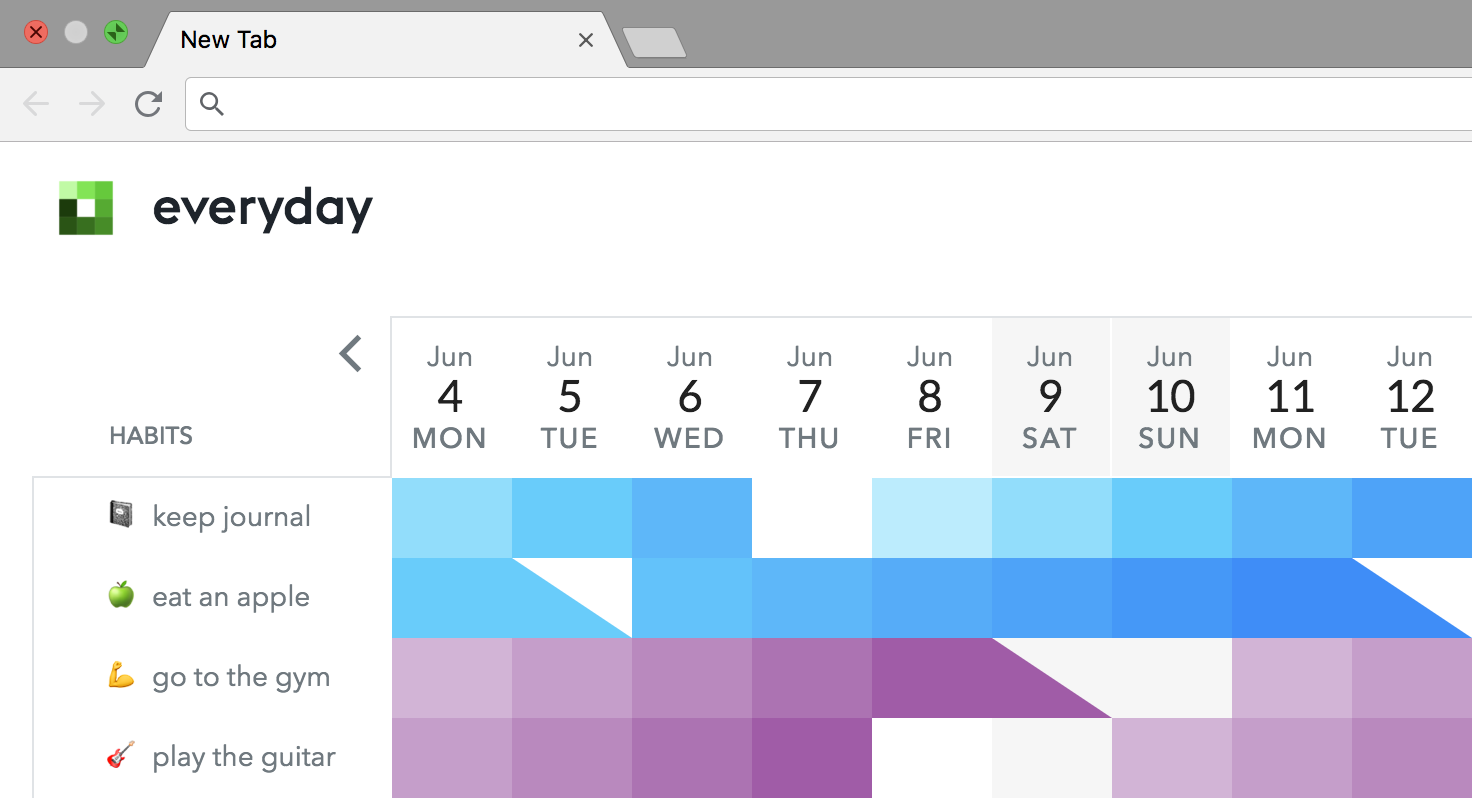 everyday | Do it every day!